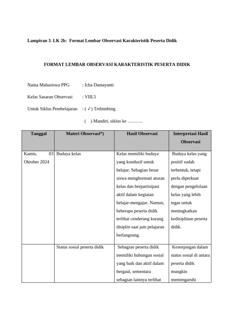 Lampiran 3. LK 2b Format Lembar Observasi Karakteristik Peserta Didik ...