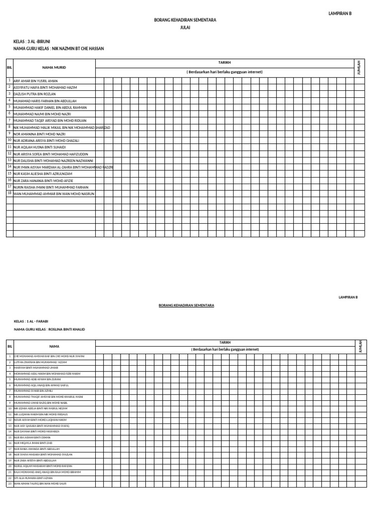 Borang Kehadiran Sementara Murid | PDF