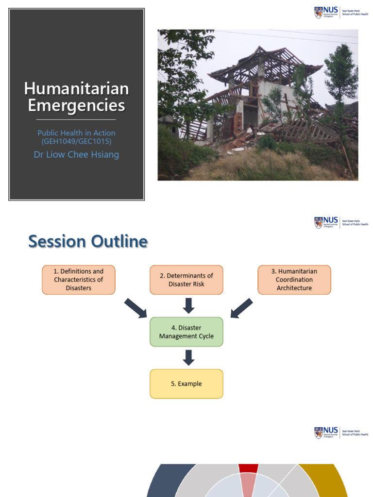 Humanitarian Emergencies | PDF | Natural Disasters | Emergency Management