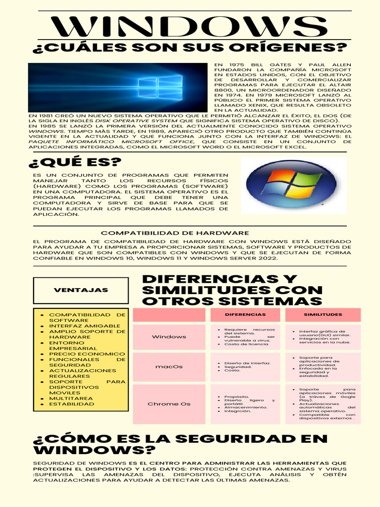WINDOWS | PDF | Microsoft Windows | Microsoft