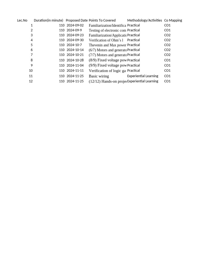 Fridaybe(eee) lab CO | PDF | Electricity | Electrical Engineering