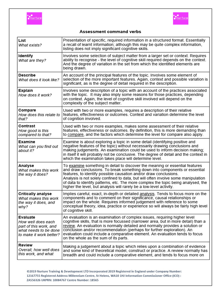 Command Verbs Handout V1 2020f | PDF | Causality | Analysis