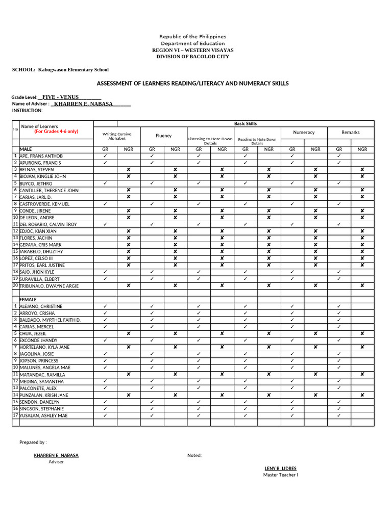 Grade 4 6 Reading Assessment Template | PDF | Learning | Cognitive Science