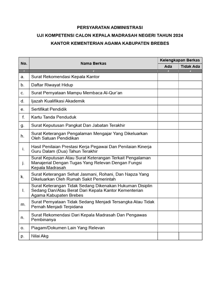 Ceklist Persyaratan Administrasi Calon Kepala Madrasah | PDF