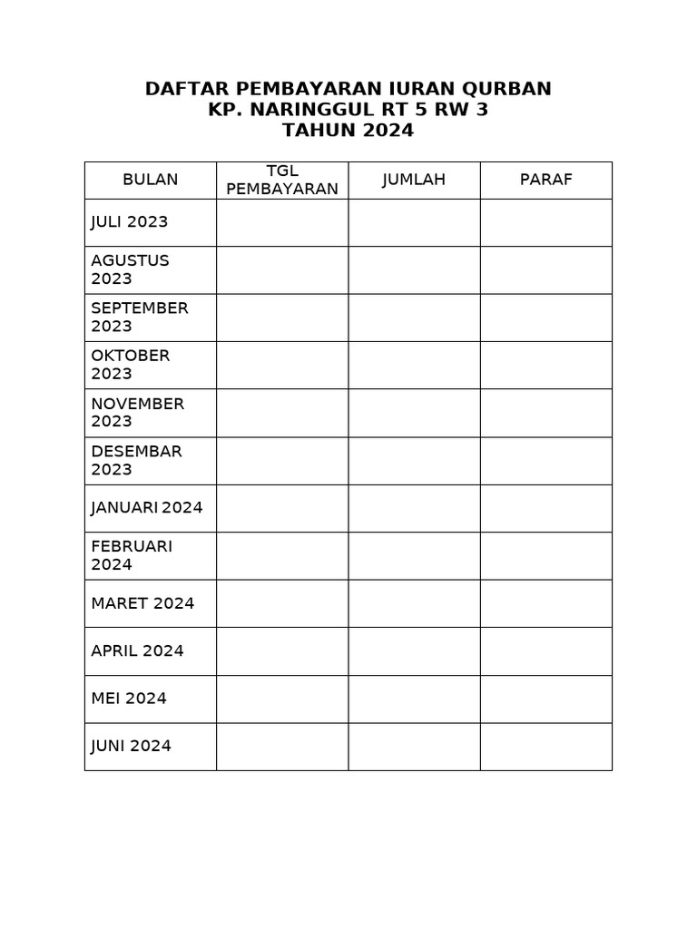 DAFTAR PEMBAYARAN IURAN QURBAN | PDF
