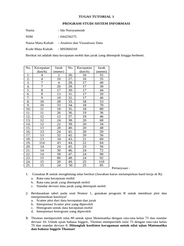 TUGAS TUTORIAL 1 Analisis Dan Visualisasi Data | PDF