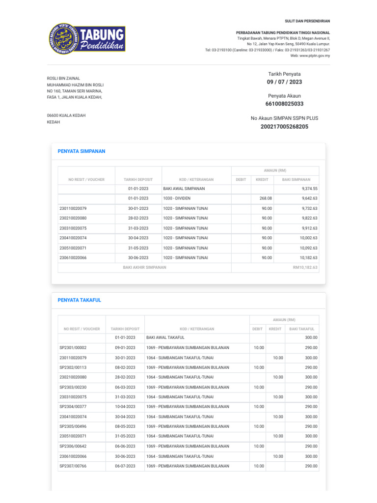 Cetakan Penyata 2020 | PDF