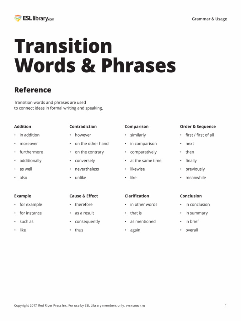Transition Words & Phrases - Ellii (Formerly ESL Library) | PDF