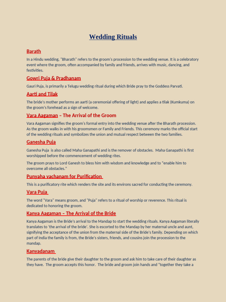 Wedding of Bhargav Neelima | PDF