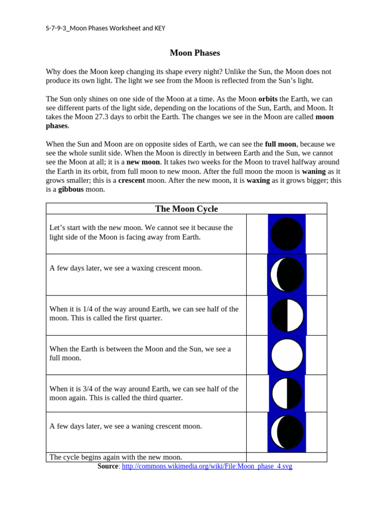 S-7-9-3 - Moon Phases Worksheet and KEY | PDF | Moon | Astronomy