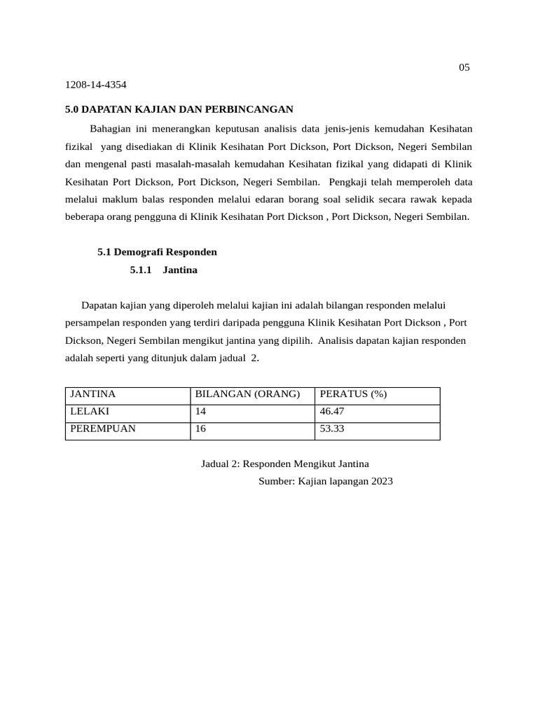 5.0 Dapatan Kajian Dan Perbincangan | PDF