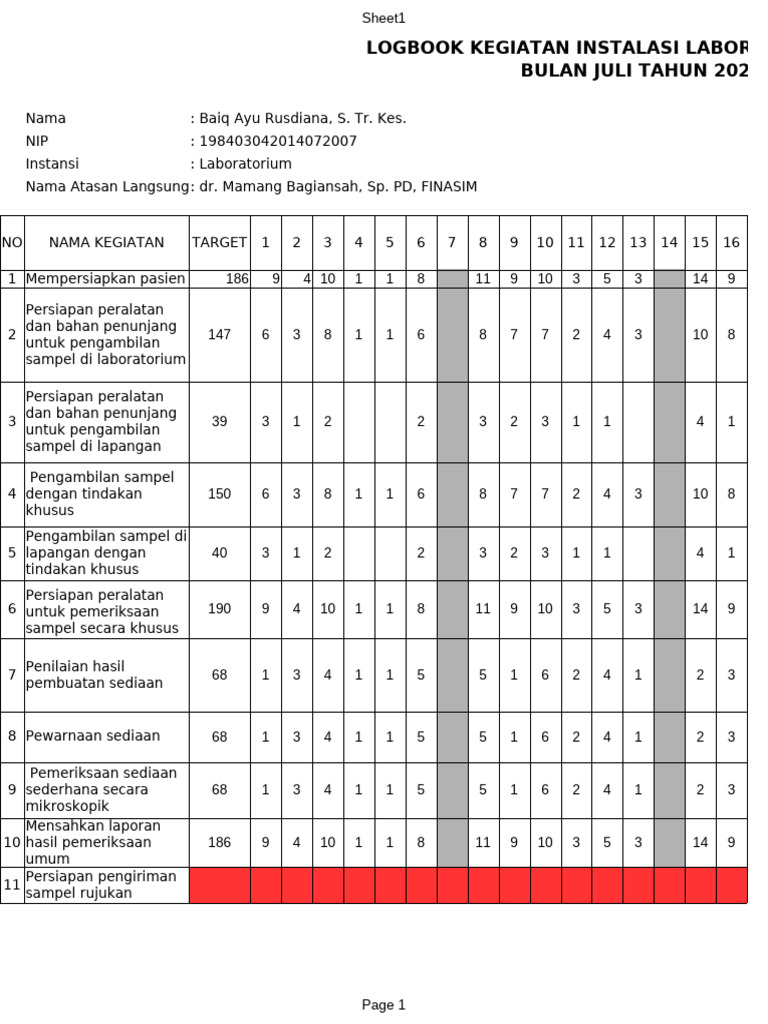 Logbook Bulan Juli 2024 | PDF