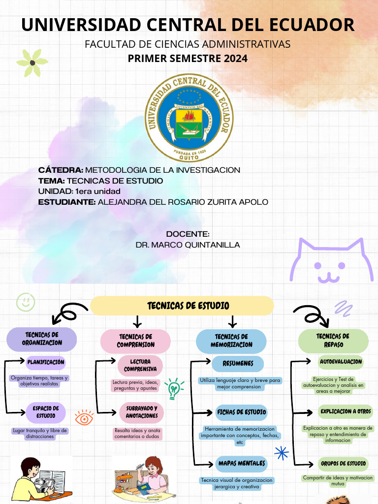 Tecnicas de Estudio | PDF | Habilidades de estudio | Cognición