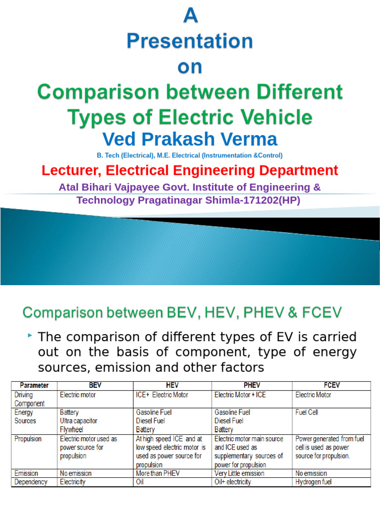 Comparision Between Different EVs - PPT | PDF | Science & Mathematics