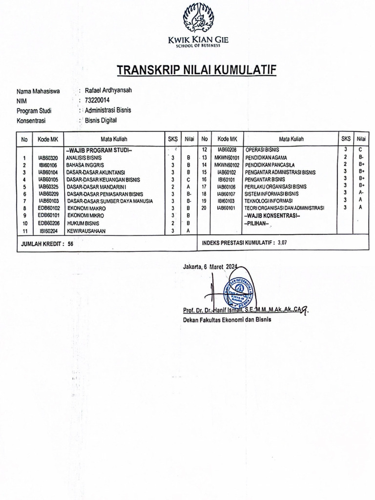 Editan Mas Kris FINAL | PDF