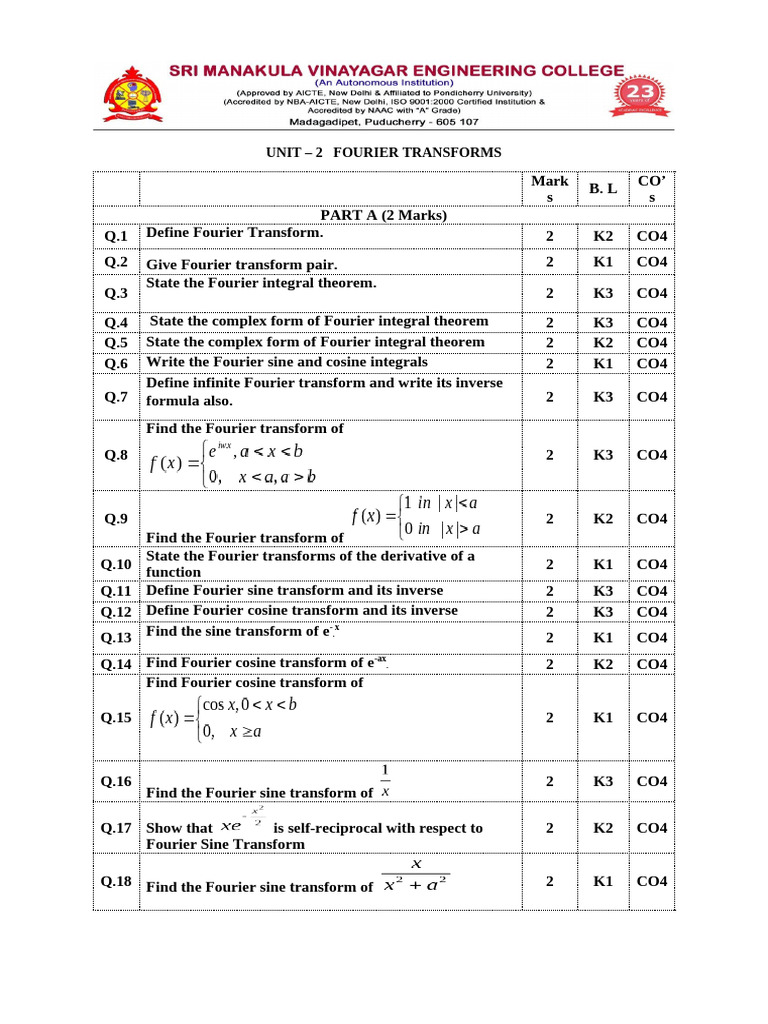 Unit 2 Pdf Fourier Transform Mathematical Physics 1507