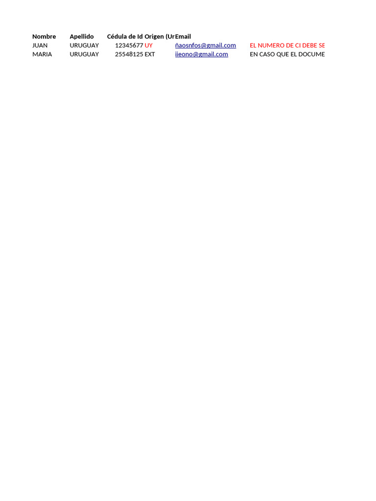 Formato Datos Entradas | PDF