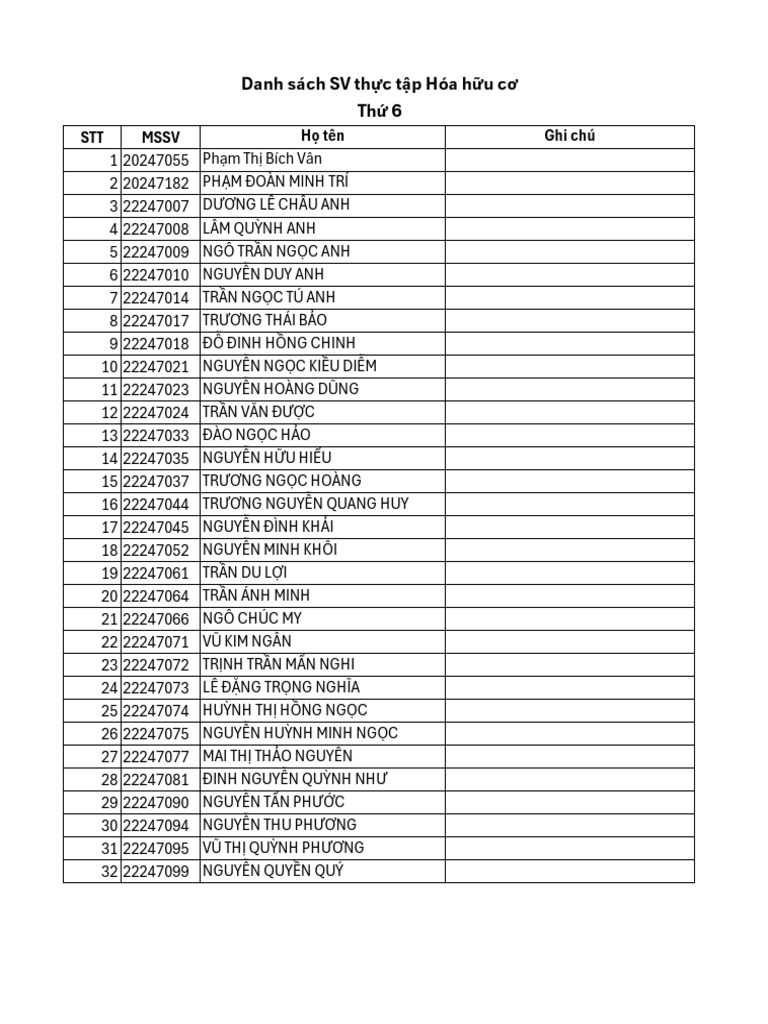 2022-HK3-23-24-CHT10011-Thực Tập Hóa Hữu Cơ | PDF