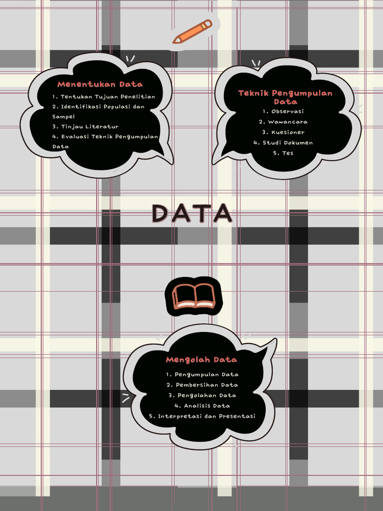 Purple Colorful Cute Doodle Mind Map A4 Document | PDF