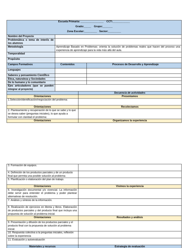 Formato ABP | PDF | Evaluación | Modificación de comportamiento