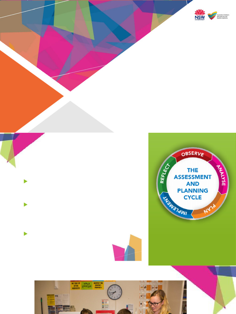 OSHC Presentation ReflectiveSession PlanningCycle | PDF | Learning ...