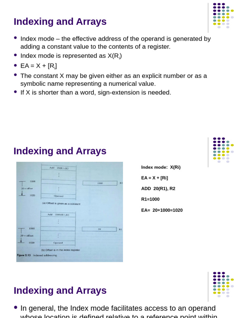 Mod22 | PDF | Assembly Language | Computer Program