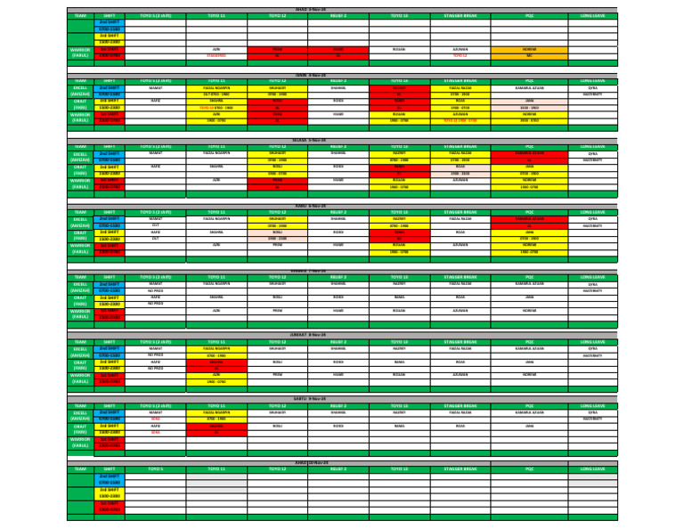 Jadual Toyo 5, High Speed, PQC NOV WEEK 45 | PDF