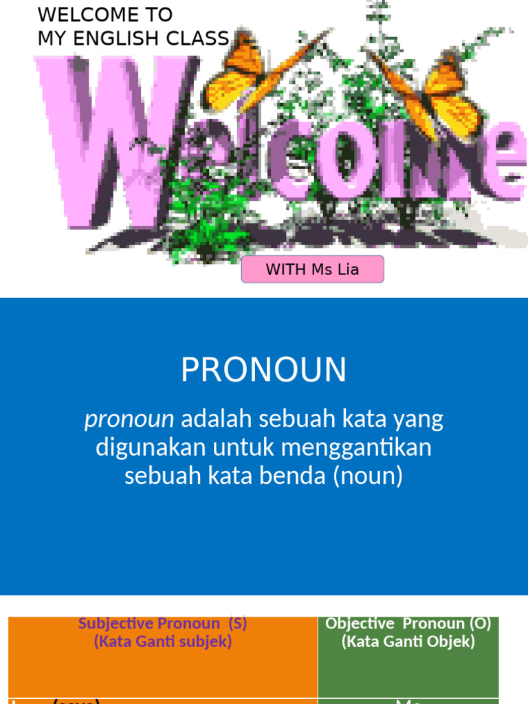 Pronoun Cat Complete | PDF | Language Mechanics | Linguistic Morphology