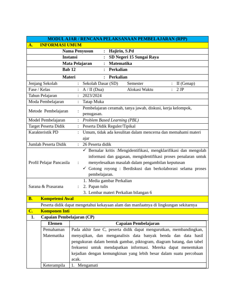 Modul Ajar Kelas 2 | PDF | Karier & Perkembangan | Seni