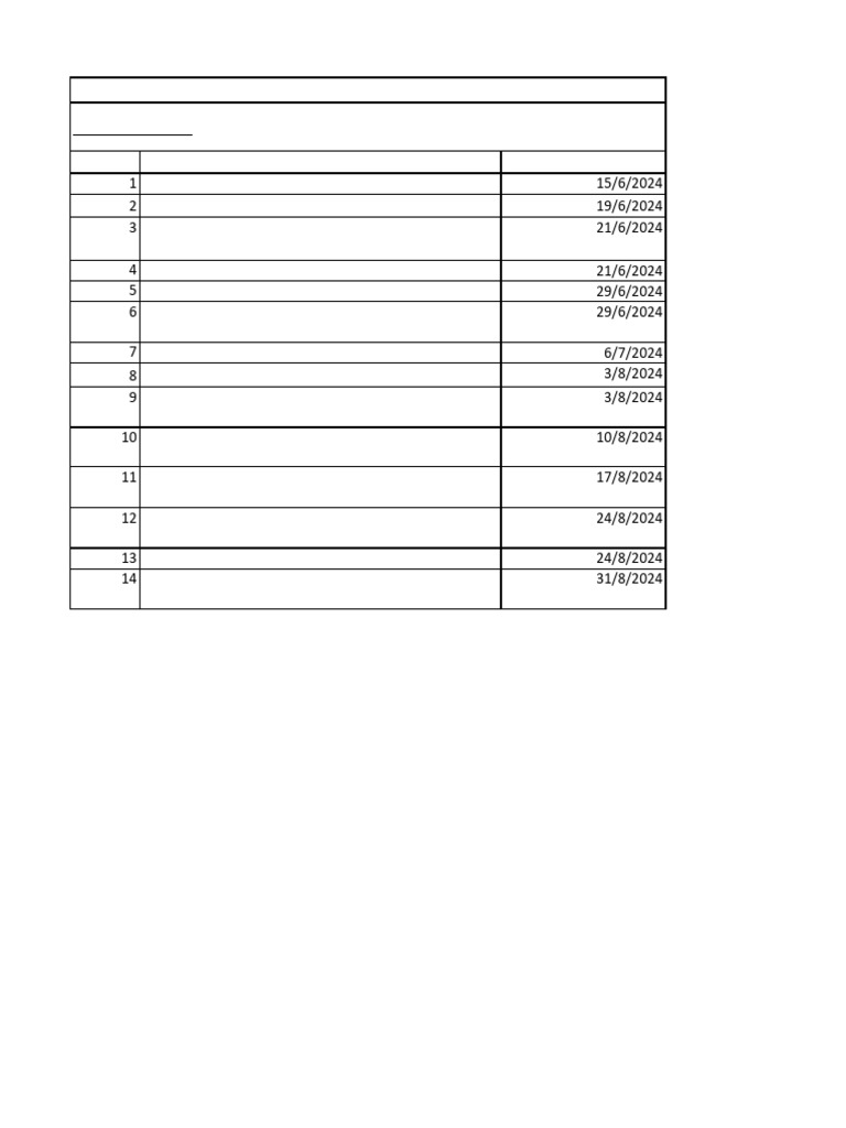 12th Science Saturday Batch Practical Index | PDF