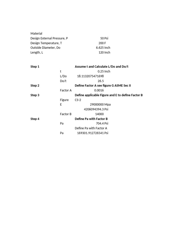 Perhitungan MAWP ASME Sec VIII | PDF