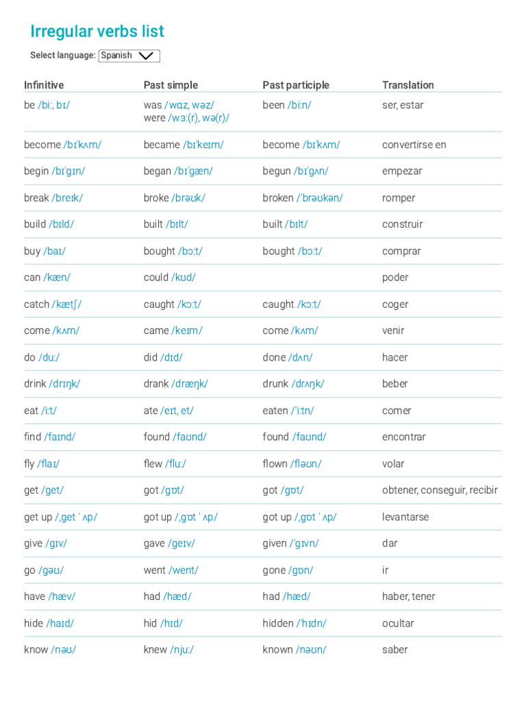 50 Irregular Verbs and Their Meanings | PDF | Linguistic Typology | Syntax