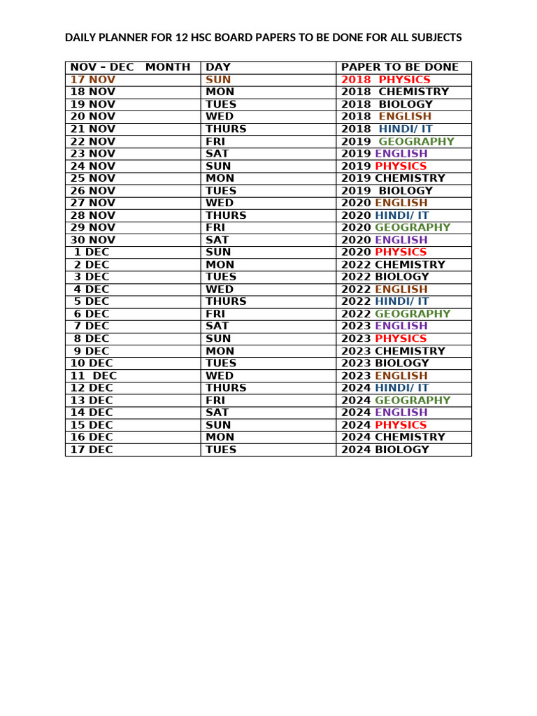 12 HSC Planner | PDF