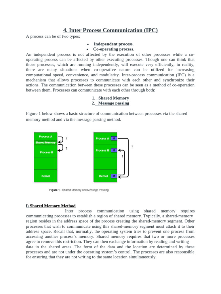 Inter-Process Communication | PDF | Message Passing | Process (Computing)