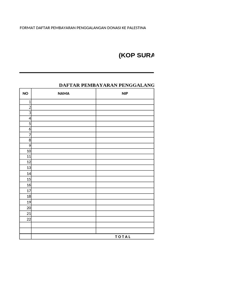 Daftar Pembayaran Penggalangan Donasi Utk Palestina | PDF