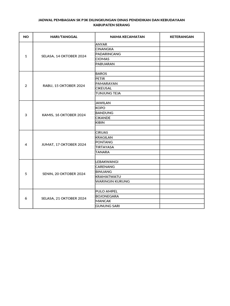 Jadwal Pembagian SK P3K | PDF