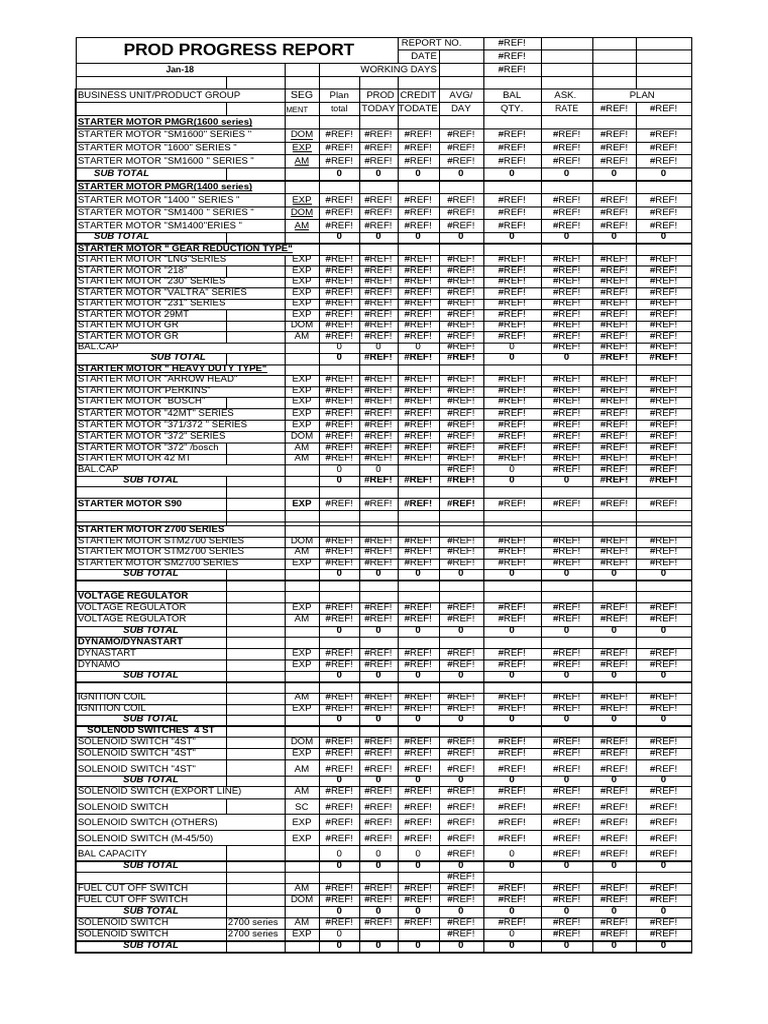 F - PRD - C - 03 - PRD Prgs RPRT | PDF | Magnetic Devices | Engineering