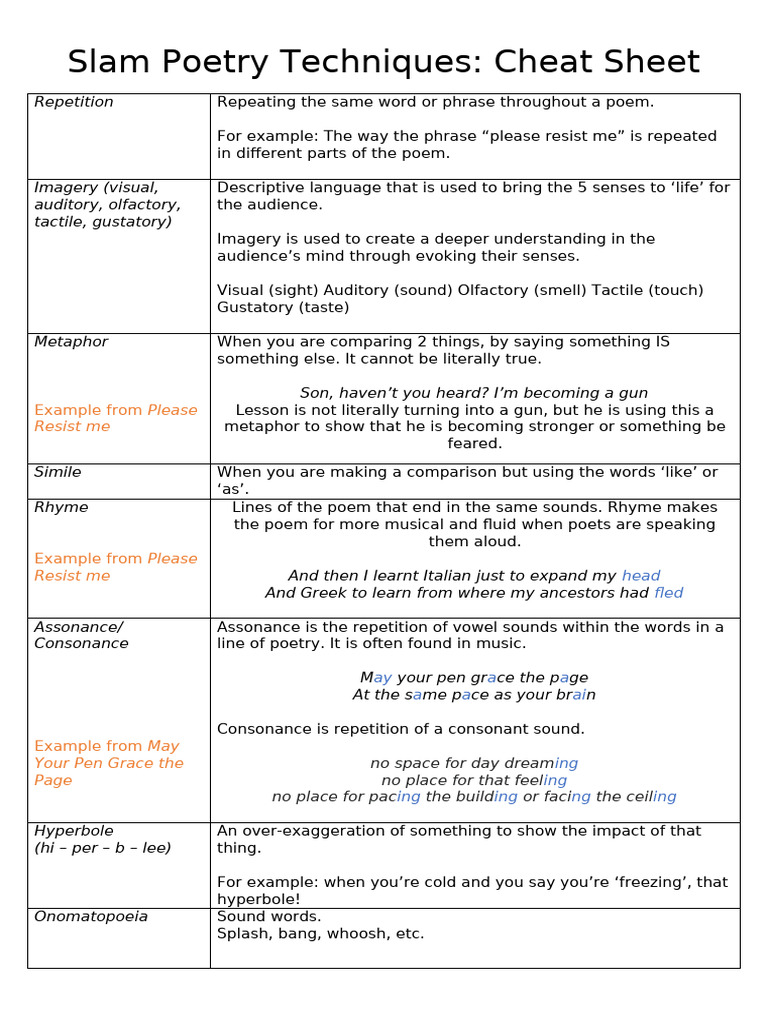 Poetry - Techniques Cheat Sheet | PDF | Poetry | Rhyme