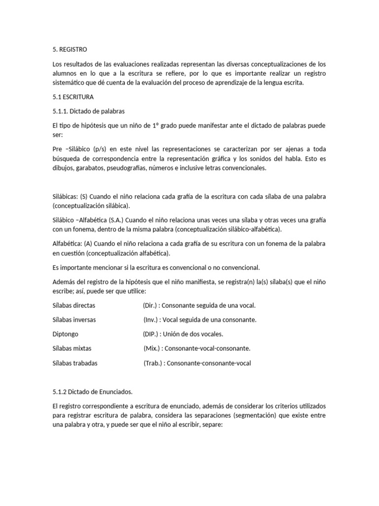 Niveles de Escritura y Pseudografías | PDF | Sílaba | Escritura