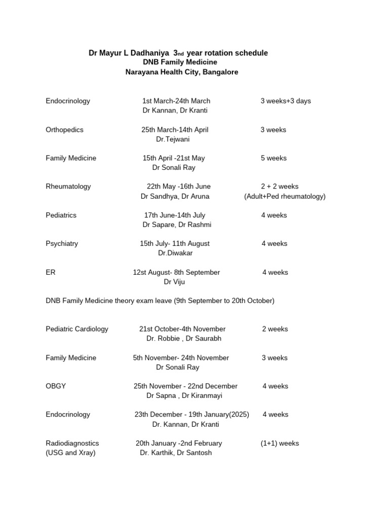 DR Mayur L Dadhaniya 3nd Year Rotation Schedule | PDF | Medicine ...