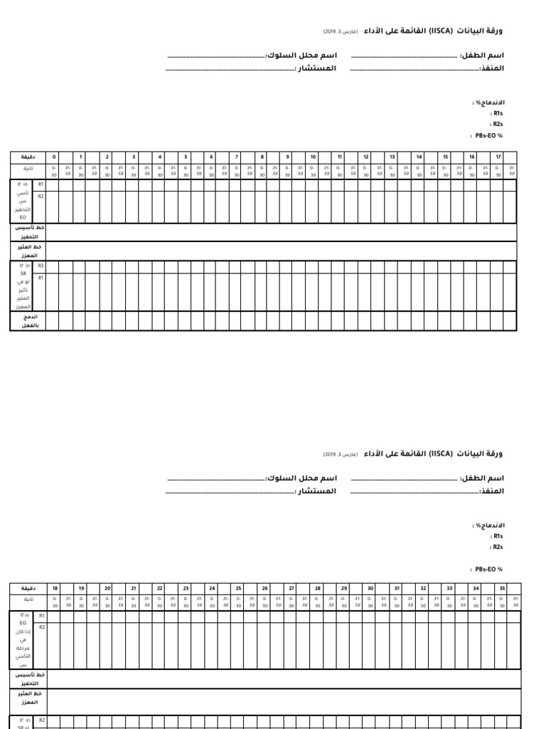 Performance Based Iisca Data Sheet | PDF