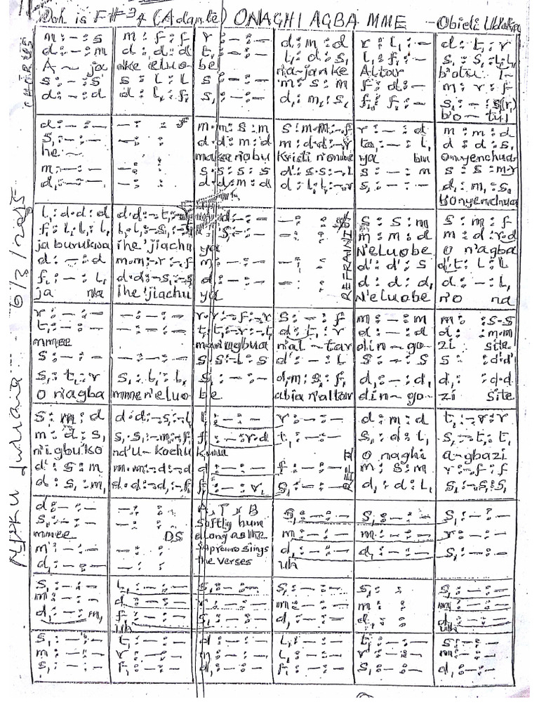 Onaghi Agba Mme-1 | PDF