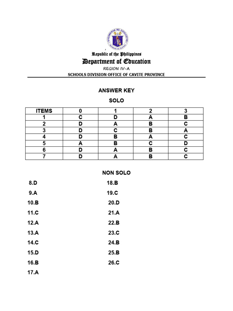 Q4 - Eppagri - Answer-Key Grade 4 | PDF