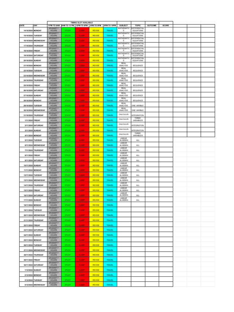 Untitled spreadsheet | PDF | Variable (Mathematics) | Mathematical Analysis