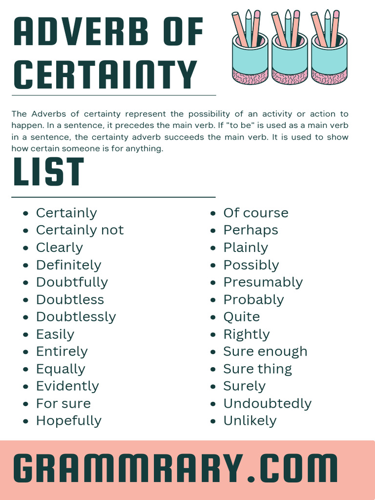 Adverb of Certainty 1 | PDF
