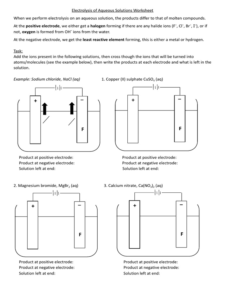 Electrolysis of Aqueous Solutions Worksheet - Docx Google Docs | PDF