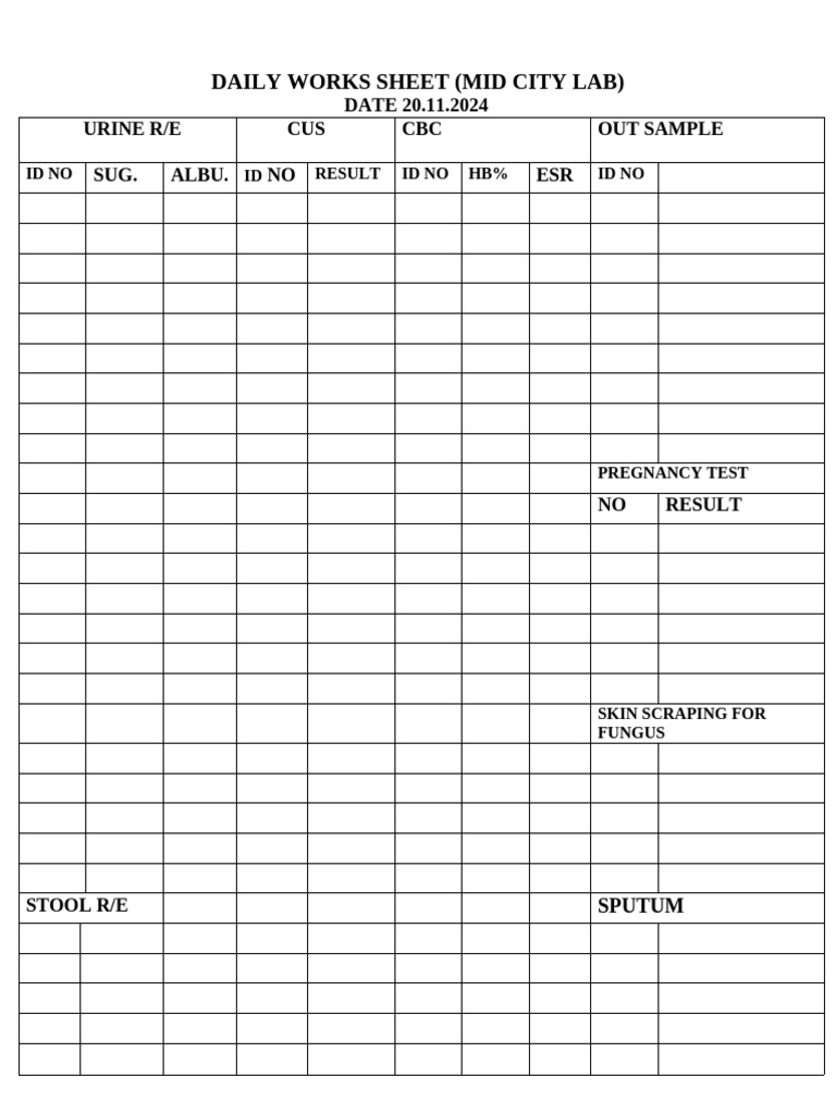 Daily Lab Test Results - Mid City Lab | PDF