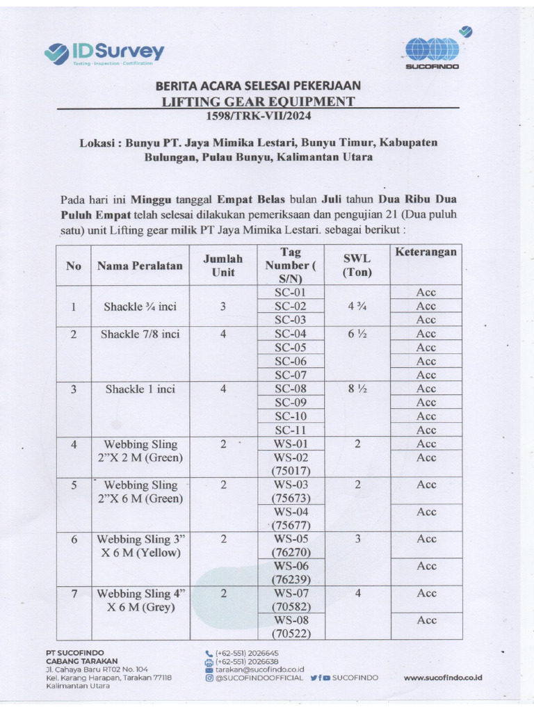 Berita Acara Selesai Pekerjaan PT JML | PDF