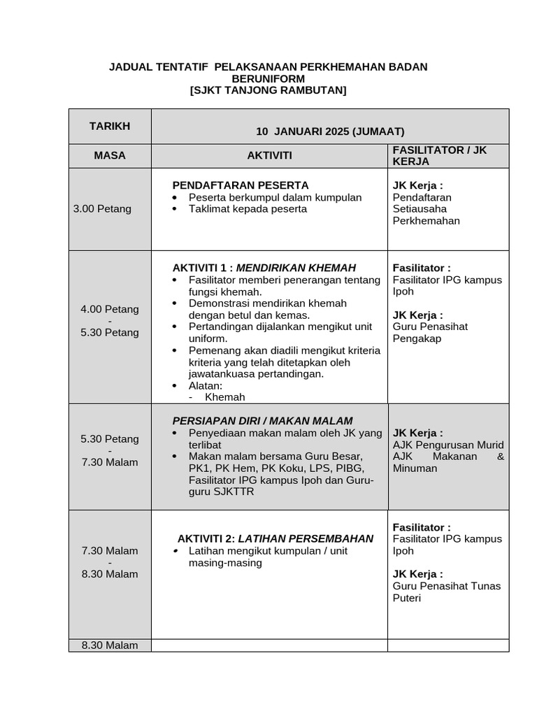 Jadual Tentatif Pelaksanaan Perkhemahan Badan Ber | PDF