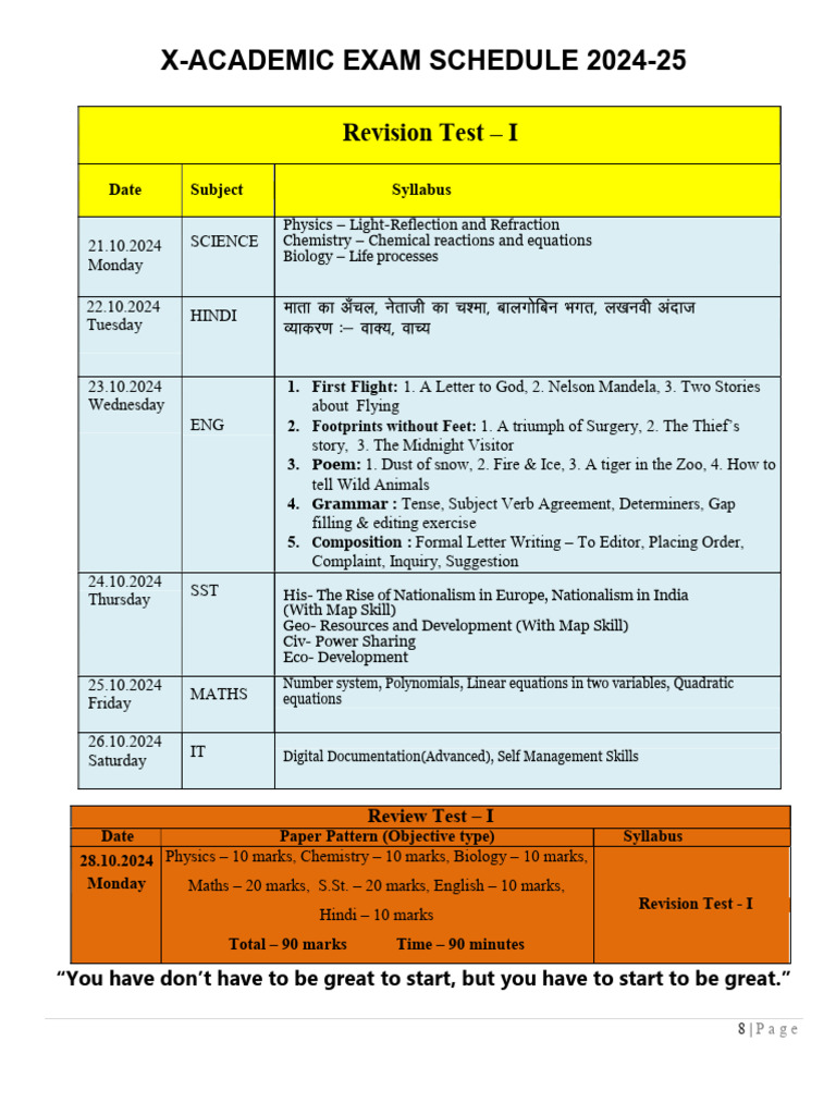X - Academic Syllabus For Revision Test-1 To Pre Board - 1 | PDF ...